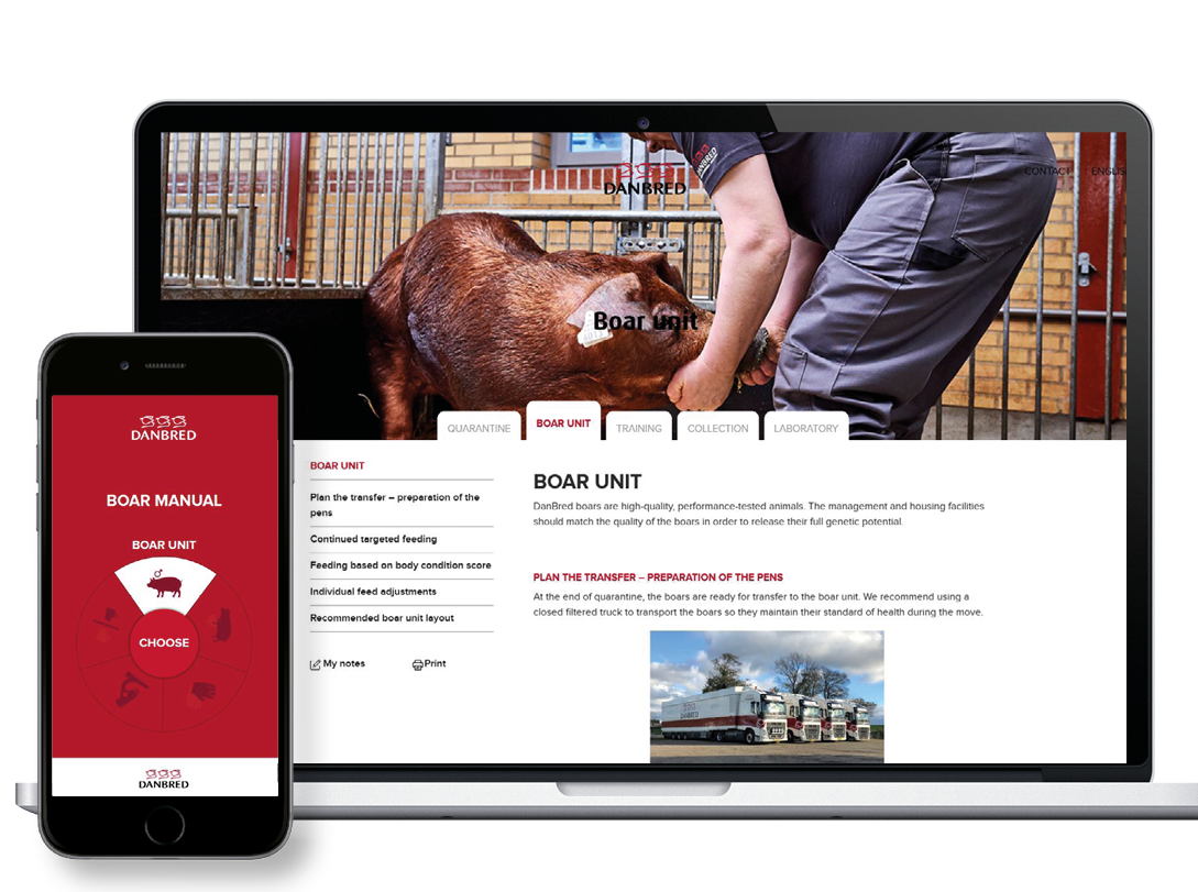 Who we are | DanBred